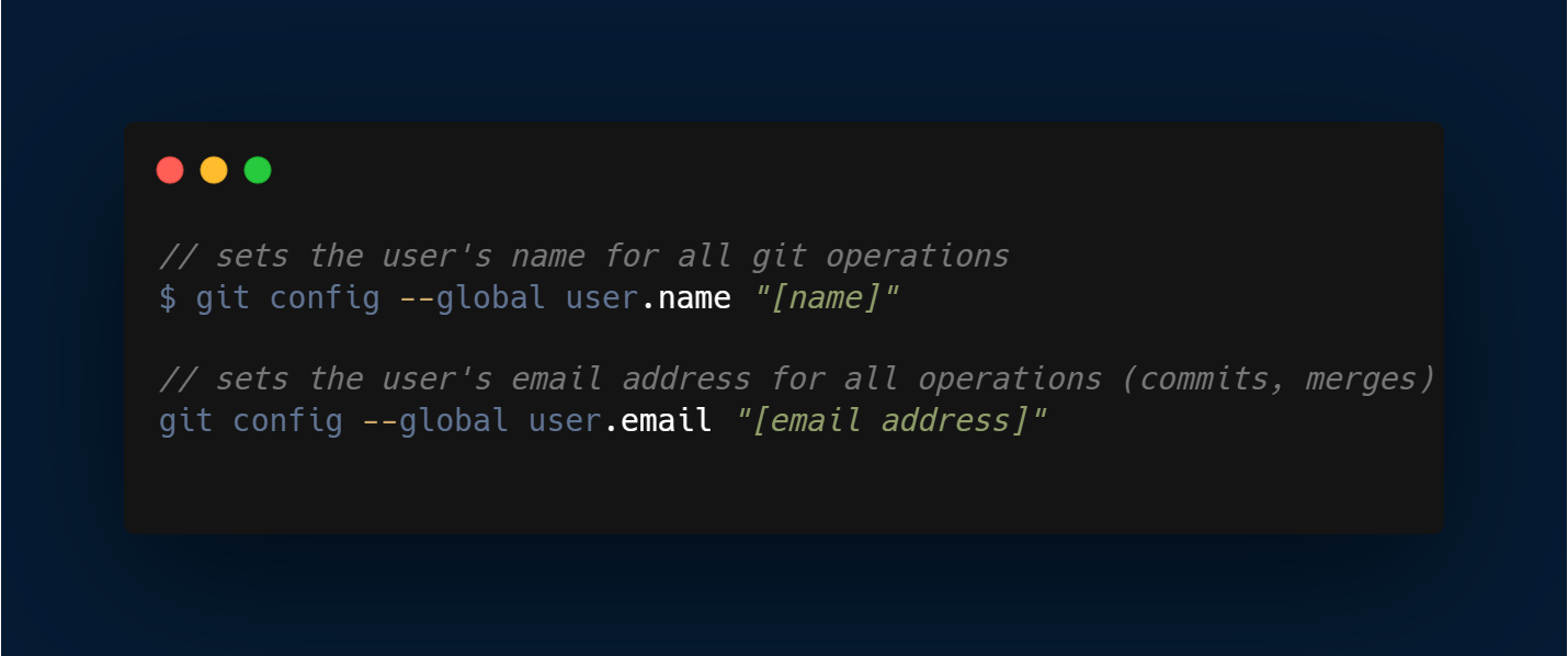 GitHub Command Cheatsheet For 2023 - Hatica